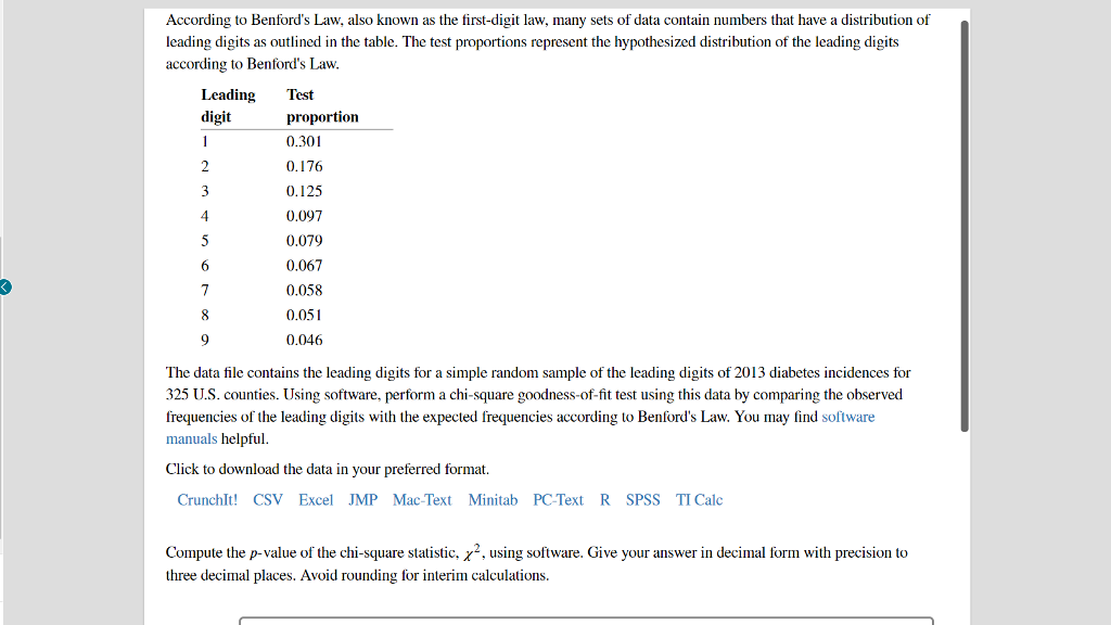 Solved According to Benford's Law, also known as the | Chegg.com