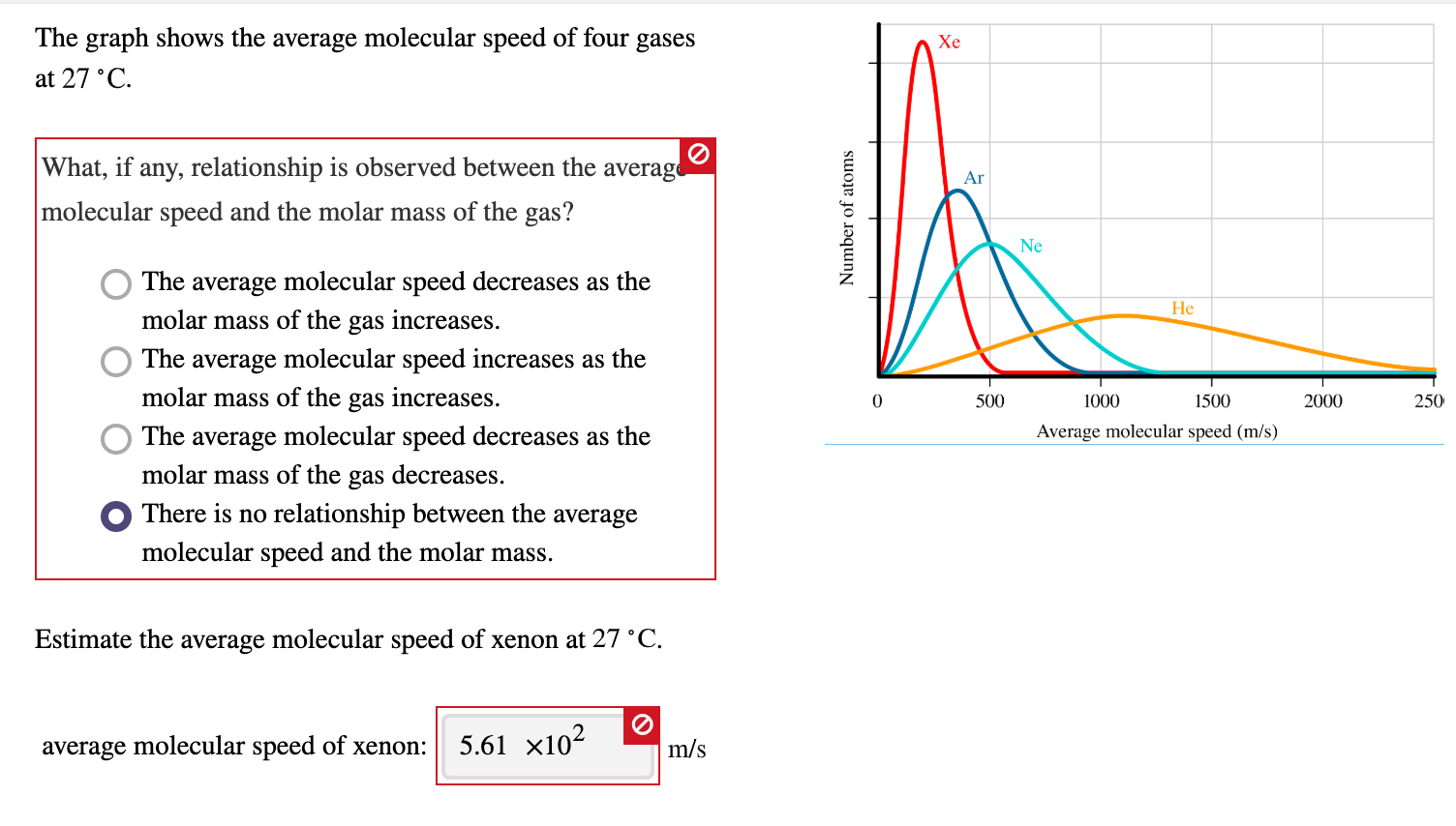 Solved The graph shows the average molecular speed of four | Chegg.com