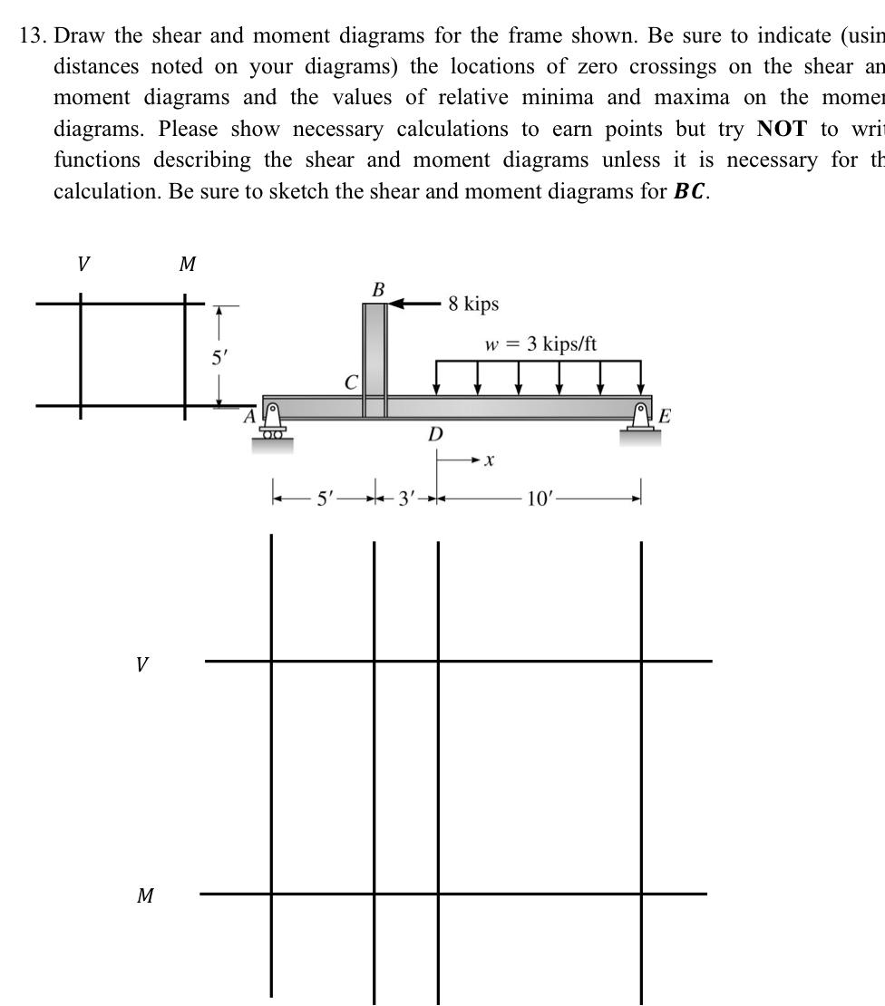 Solved 13. Draw the shear and moment diagrams for the frame | Chegg.com