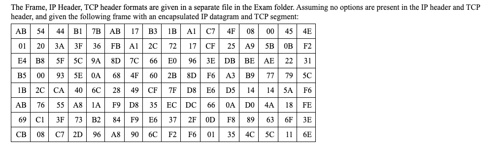 Solved a. Find the destination IP Address b. What class is | Chegg.com