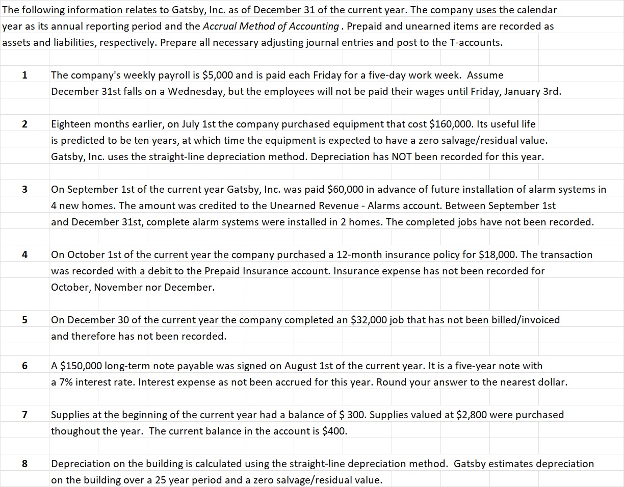 Solved Part 7 ﻿Prepare a Post-Closing Trial Balance using | Chegg.com