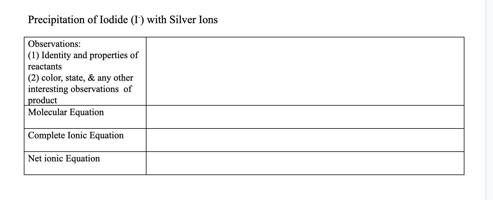 Solved Precipitation of Iodide (1) with Silver Ions | Chegg.com