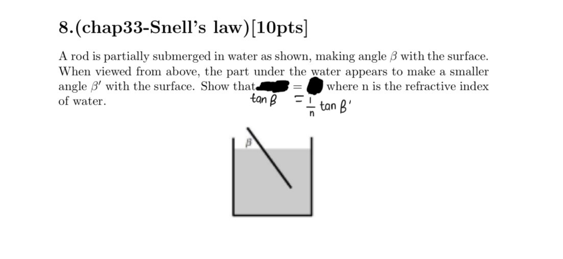 Solved A rod is partially submerged in water as shown, | Chegg.com