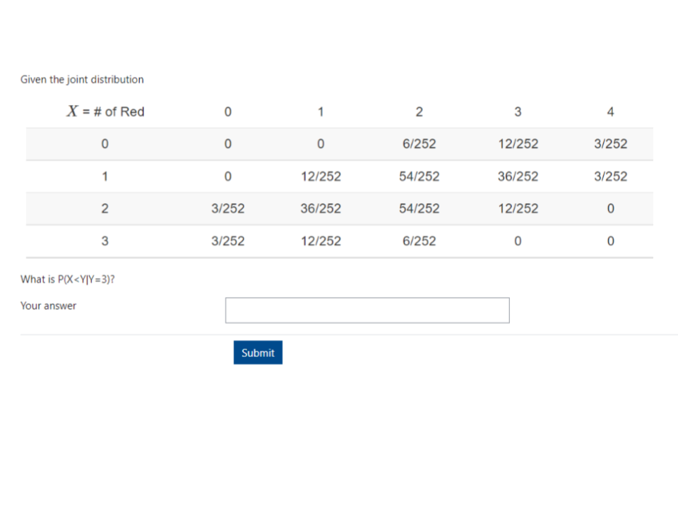 solved-given-the-joint-distribution-what-is-p-x-chegg