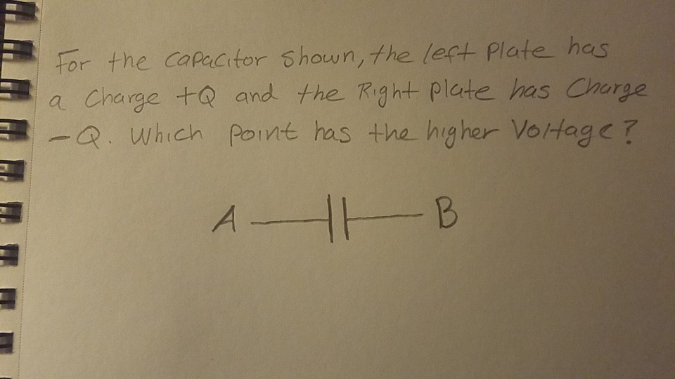 Solved for the caReCitor shown, the lect Plate hes a、 Charge | Chegg.com