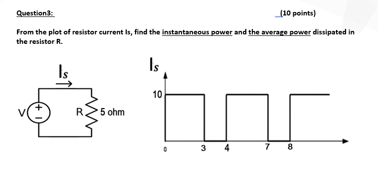 Solved Question3: (10 points) From the plot of resistor | Chegg.com Solved Question3: (10 points) From the plot of resistor | Chegg.com