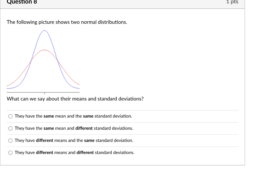 Solved The following picture shows two normal distributions. | Chegg.com