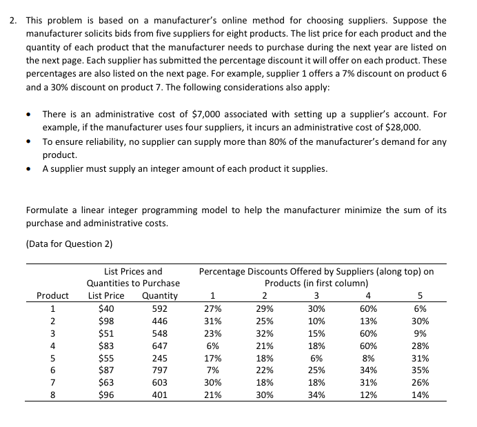 Solved 2. This problem is based on a manufacturer's online | Chegg.com