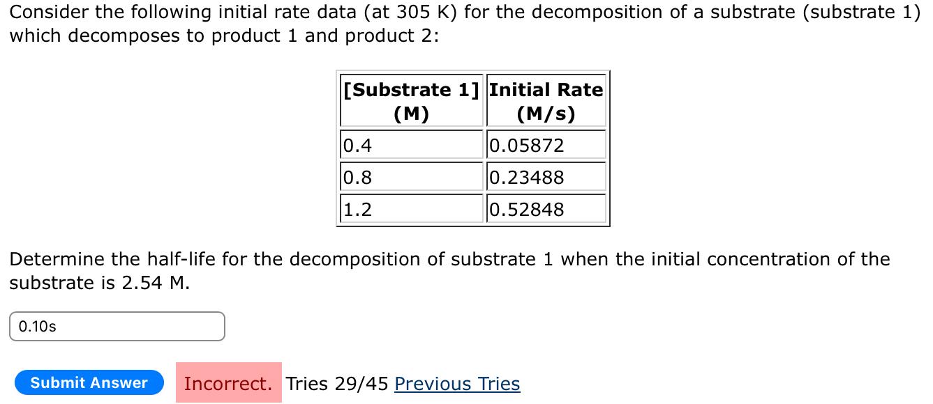 Solved Consider the following initial rate data (at 305 K ) | Chegg.com