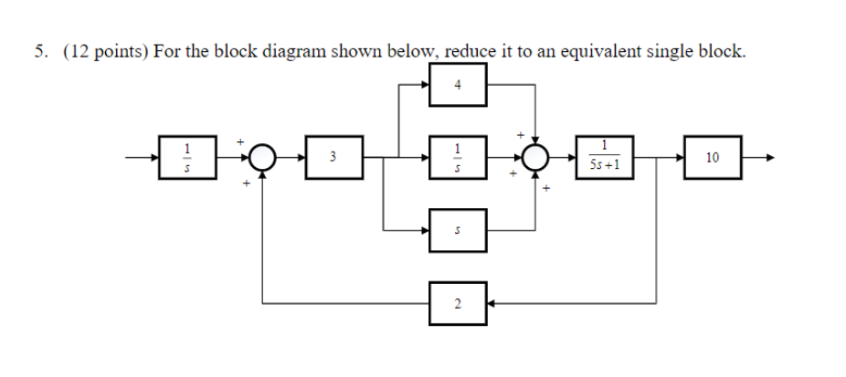 Solved 5. (12 points) For the block diagram shown below, | Chegg.com