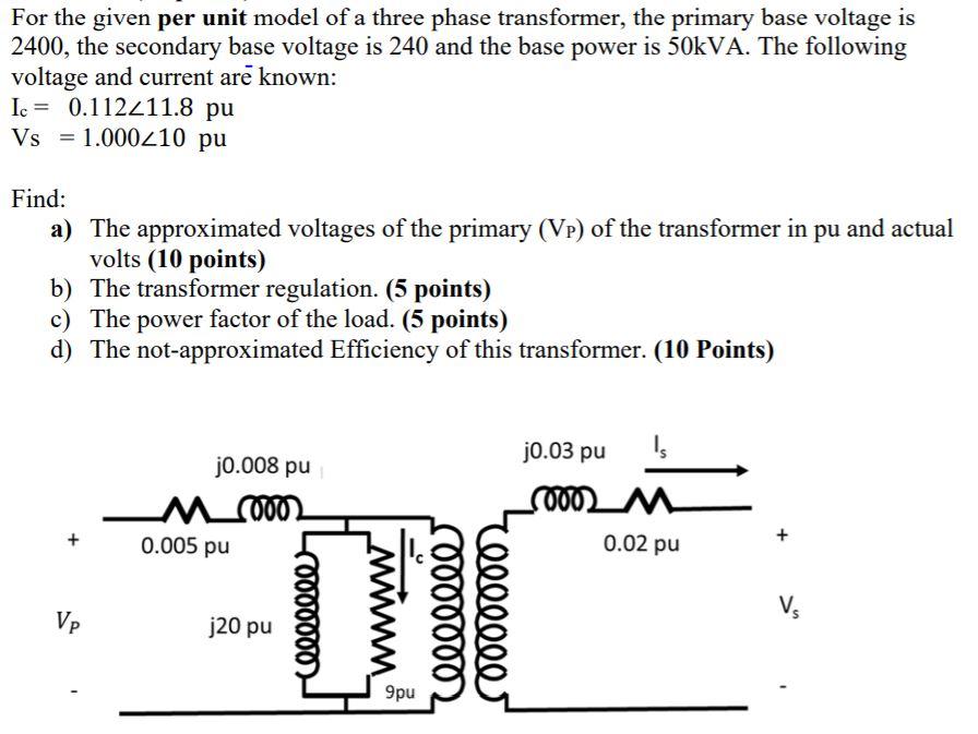 Solved For the given per unit model of a three phase | Chegg.com