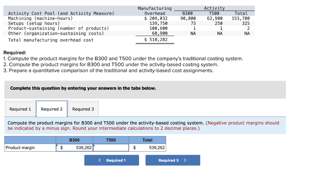 Solved Hi-Tek Manufacturing, Incorporated, makes two types | Chegg.com