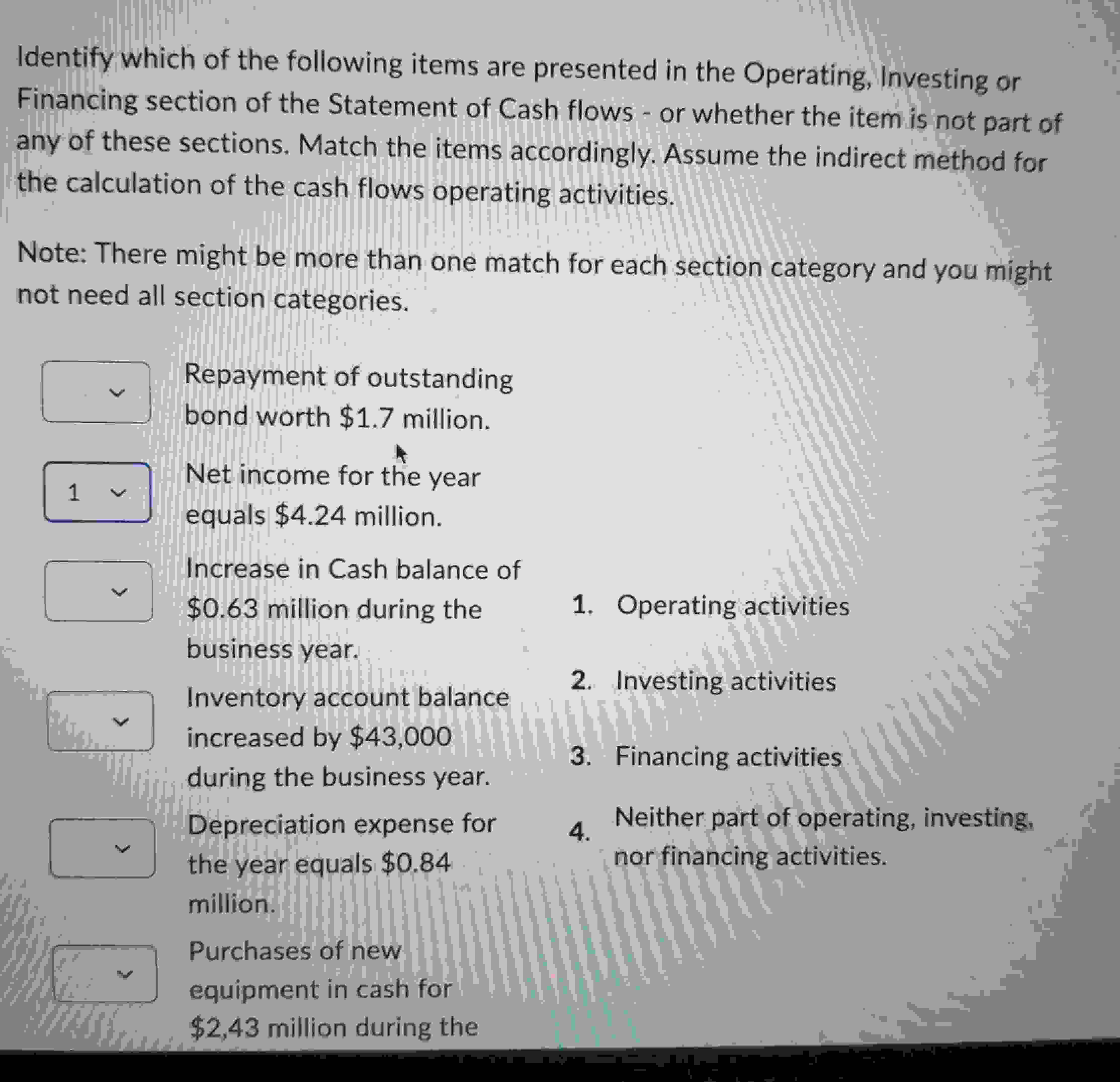 Solved Identify which of the following items are presented | Chegg.com