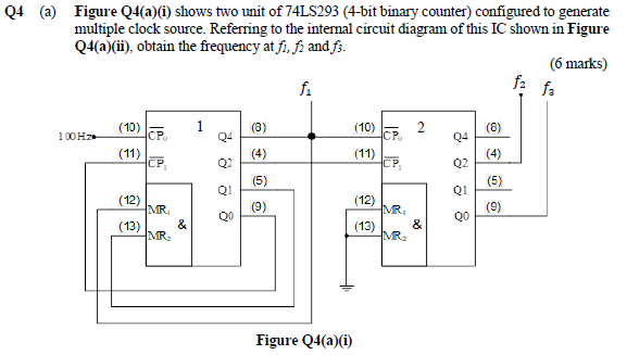 Solved (a) Figure Q4(a)(i) shows two unit of 74LS293 (4-bit | Chegg.com