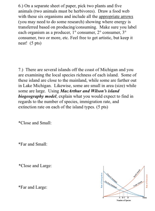 Solved 3) What does the competitive exclusion principle | Chegg.com