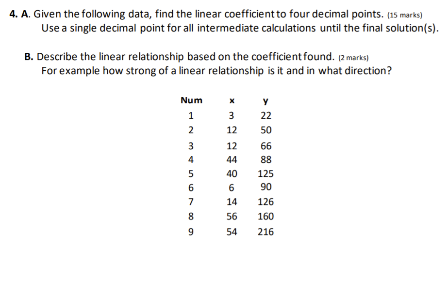 Solved 4. A. Given the following data, find the linear | Chegg.com