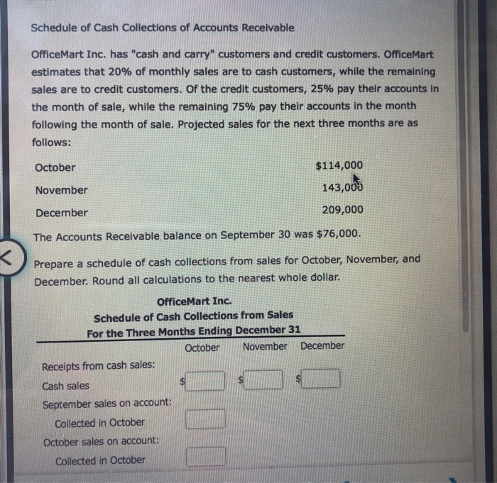 Solved Schedule of Cash Collections of Accounts Receivable | Chegg.com