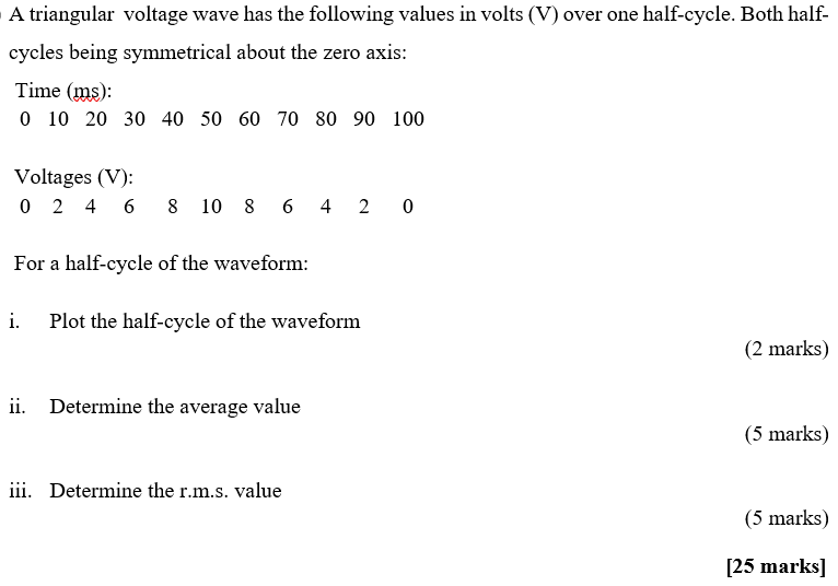 Solved A triangular voltage wave has the following values in | Chegg.com