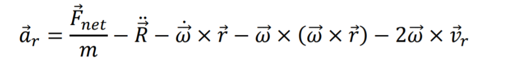 Solved A bead of mass m is constrained to slide along a | Chegg.com