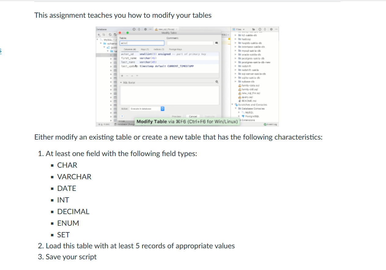Solved This assignment teaches you how to modify your tables | Chegg.com