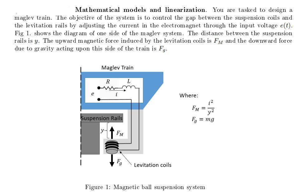 Solved Mathematical models and linearization. You are tasked | Chegg.com