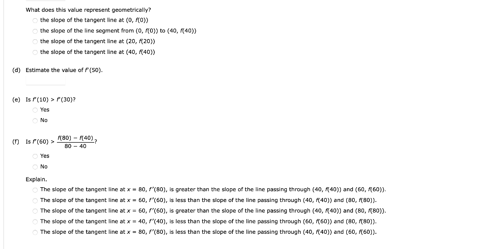 Solved The graph of a function f is shown. y 800 M 400 0 20 | Chegg.com