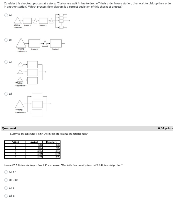 Solved Consider this checkout process at a store: "Customers | Chegg.com