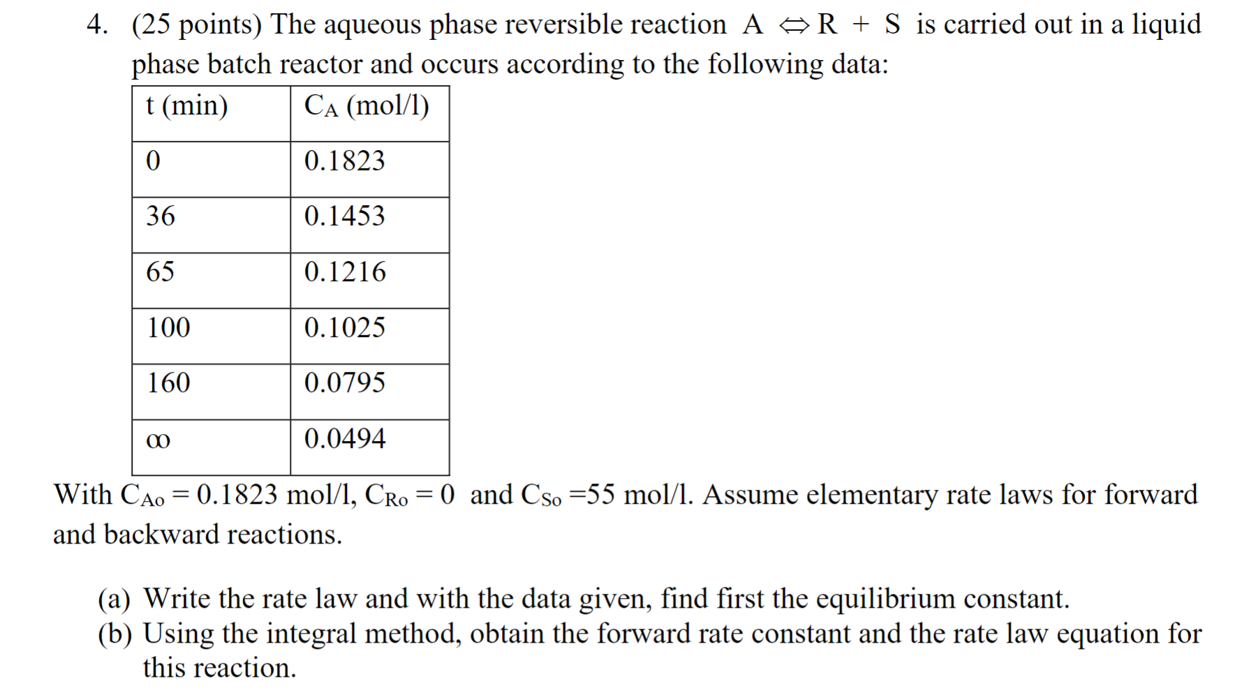 Solved 4. (25 points) The aqueous phase reversible reaction | Chegg.com
