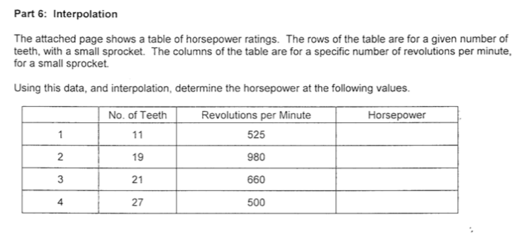 Solved Part 4: Interpolation Use interpolation to solve the | Chegg.com