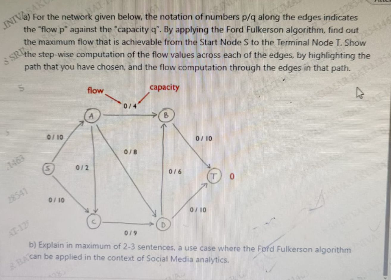 Solved pls find the attachment and answer the following | Chegg.com