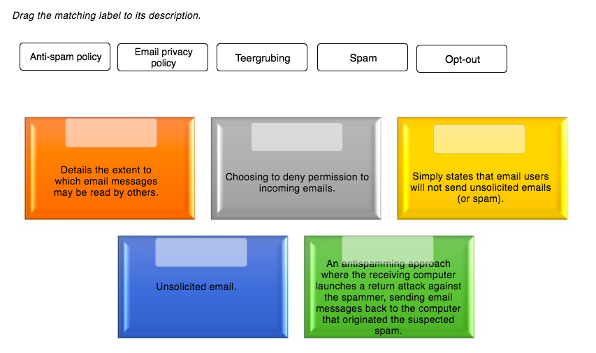 Solved Spreads itself, not only from file to file, but also | Chegg.com