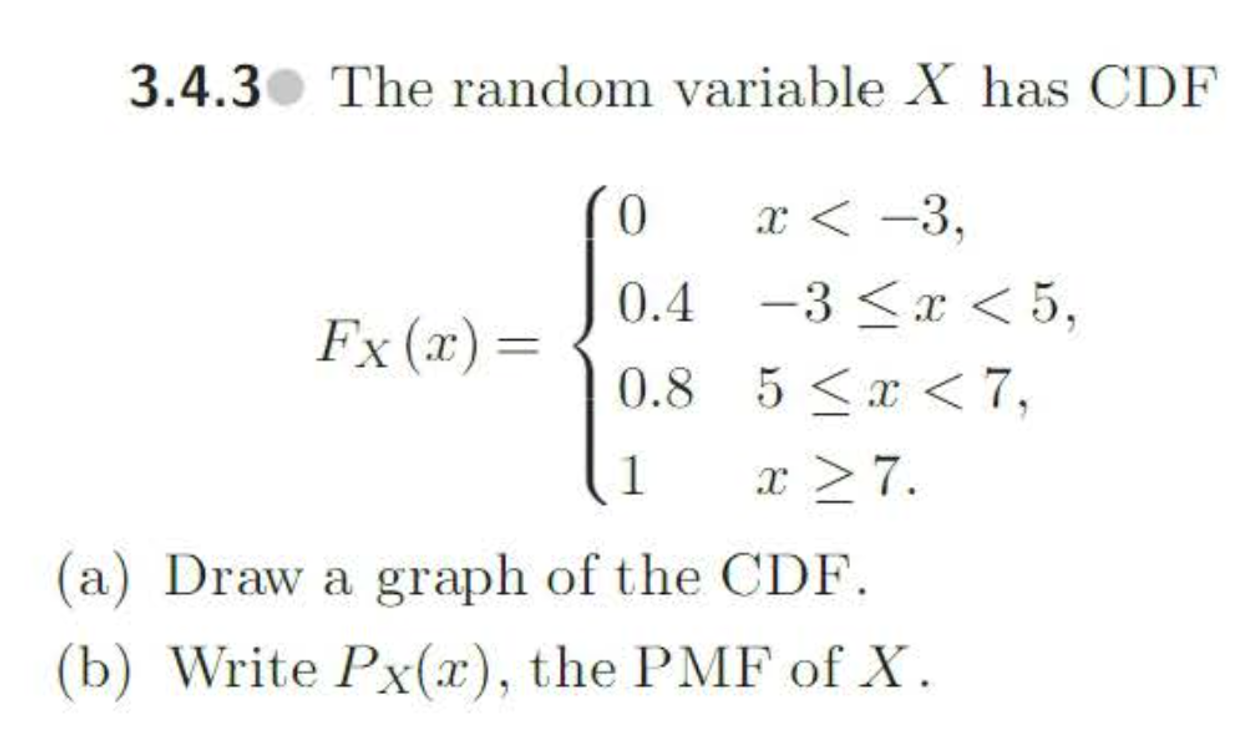 Solved 3.4.3 The random variable X has CDF | Chegg.com