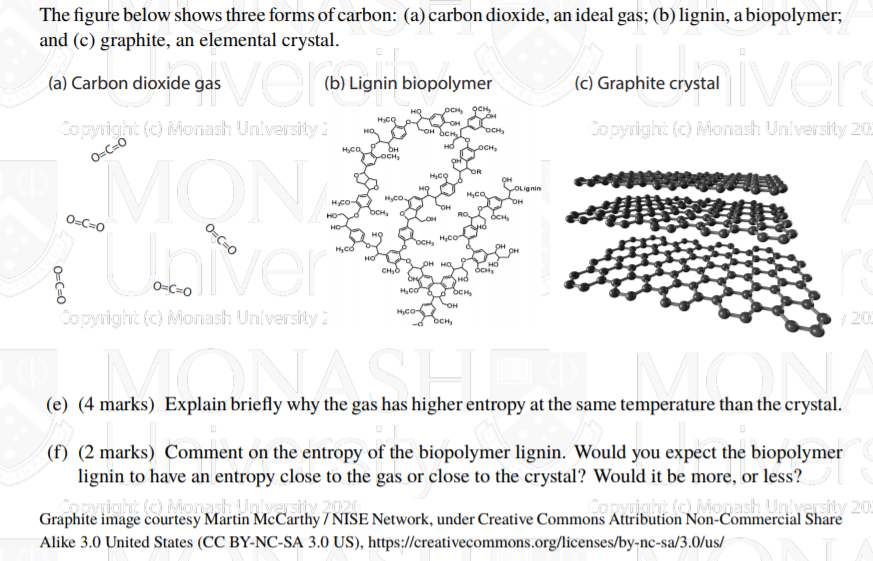 Solved Question 2 Entropy of carbon dioxide (18 marks) | Chegg.com