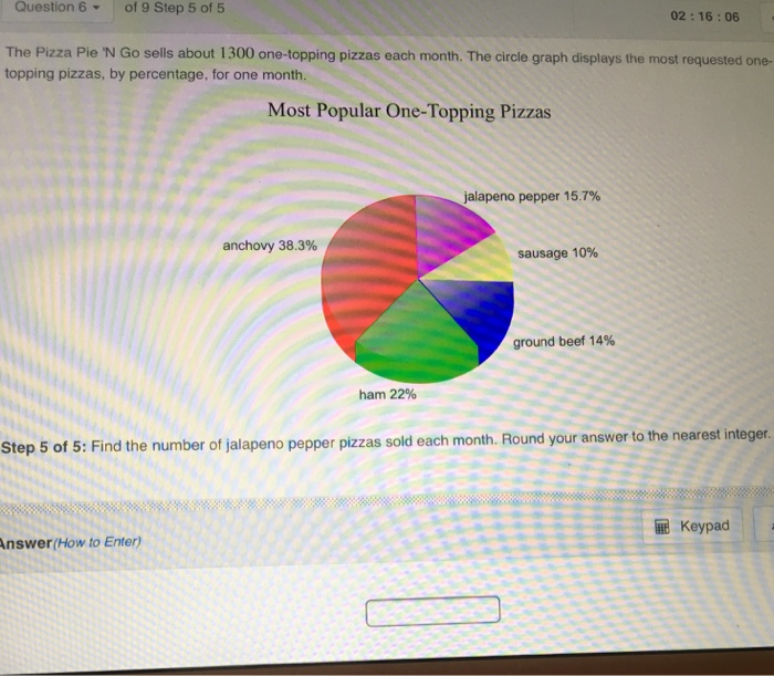 Solved The Pizza Pie 'N Go sells about 1300 one-topping | Chegg.com