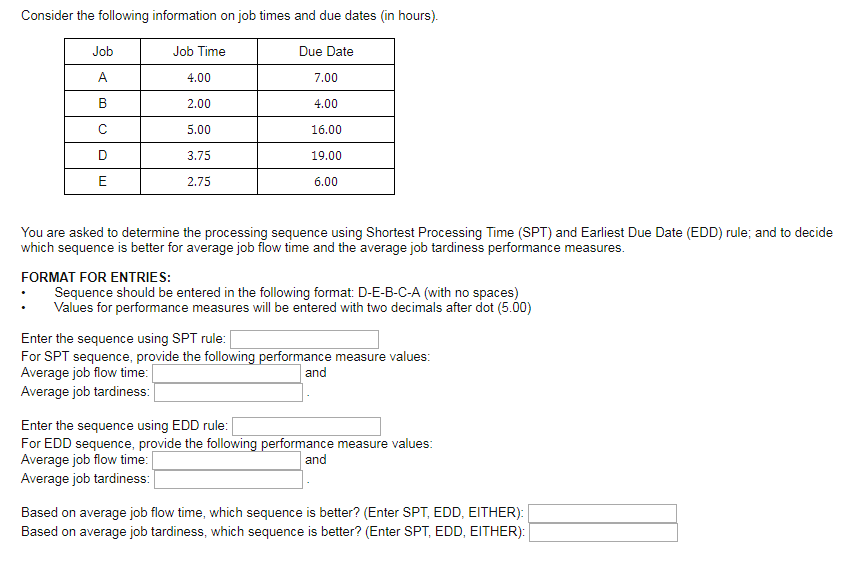 Solved Consider The Following Information On Job Times And