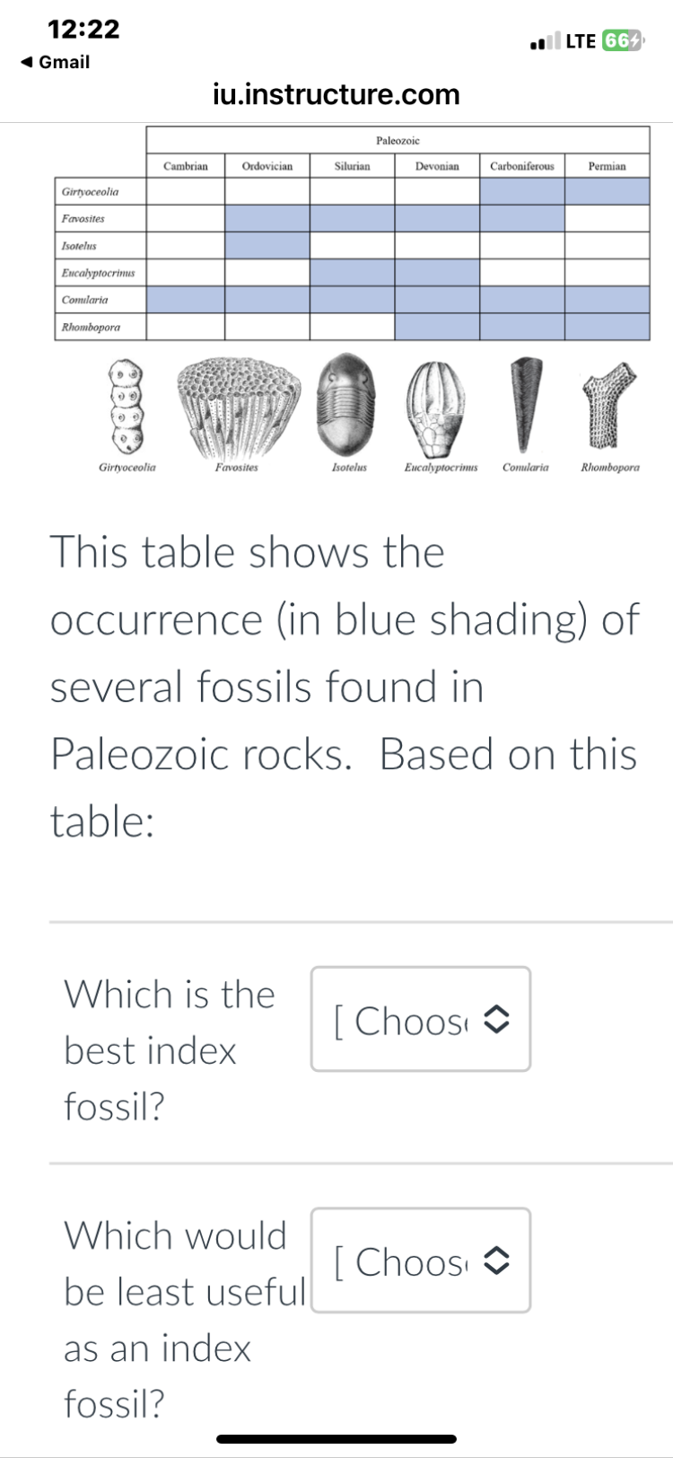 Solved iu.instructure.com This table shows the occurrence | Chegg.com