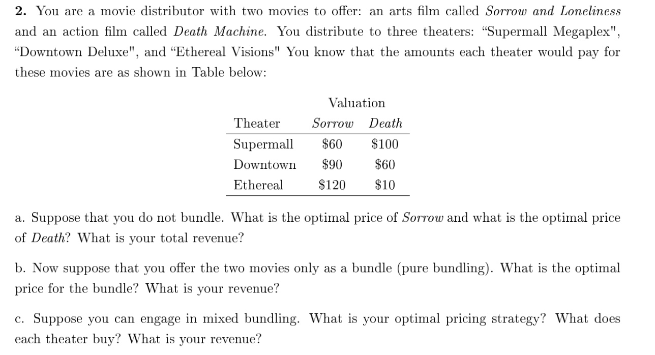 Solved 2. ﻿You are a movie distributor with two movies to | Chegg.com