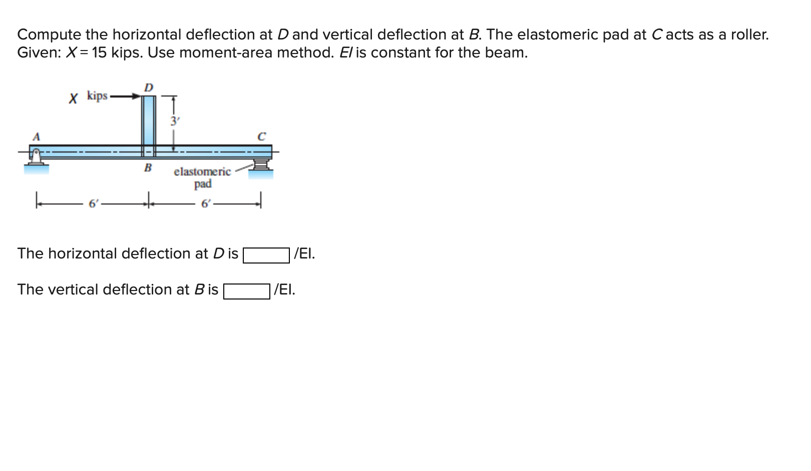 Solved Compute the horizontal deflection at D and vertical | Chegg.com