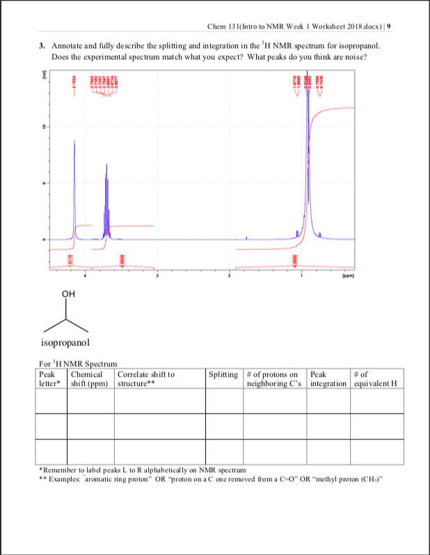 Solved Chem 131Intro to NMR Weck 1 Worksheet 2018 docx)9 | Chegg.com