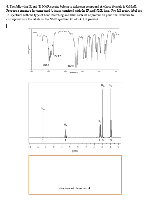 Solved 4. The following IR and 'H NMR spectra belong to | Chegg.com Solved 4. The following IR and 'H NMR spectra belong to | Chegg.com