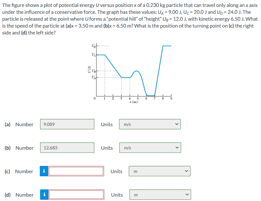 Solved The figure shows a plot of potential energy U versus | Chegg.com