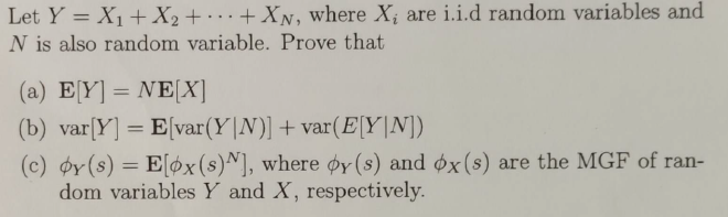 Solved Let Y=X1+X2+⋯+XN, where Xi are i.i.d random variables | Chegg.com