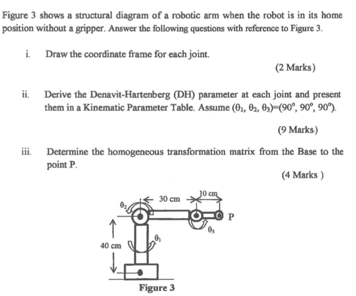 Solved Figure 3 shows a structural diagram of a robotic arm | Chegg.com