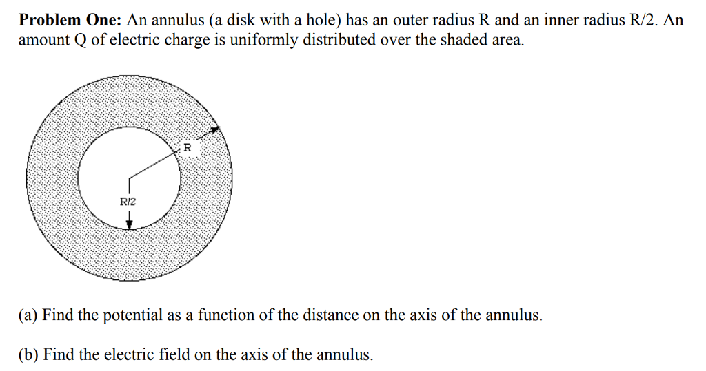 Solved Problem One: An annulus (a disk with a hole) has an | Chegg.com