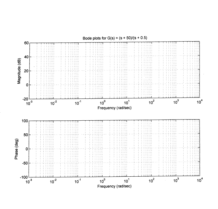 ION 1 As Was Done In Lecture For Each Transfer Chegg