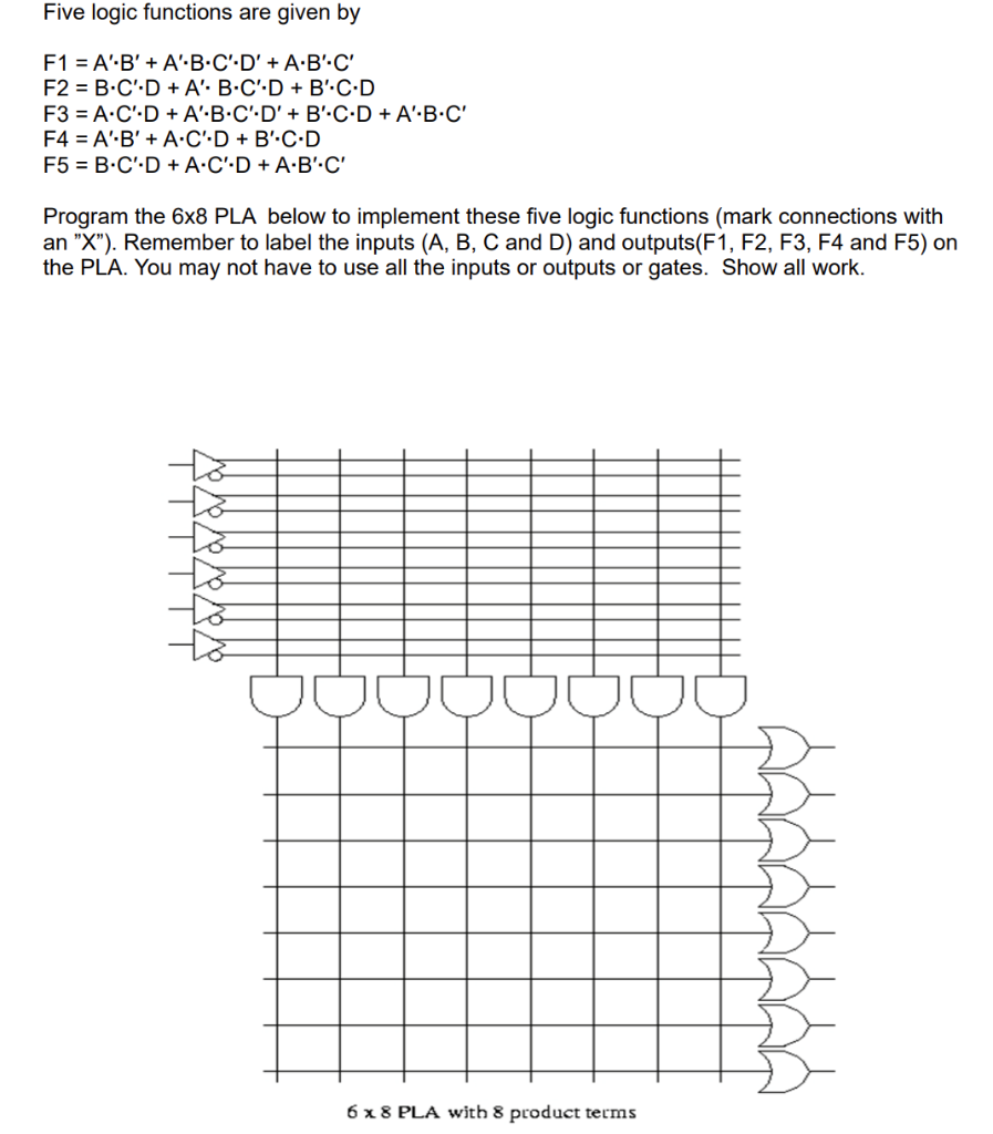 Solved Five logic functions are given by F1 | Chegg.com