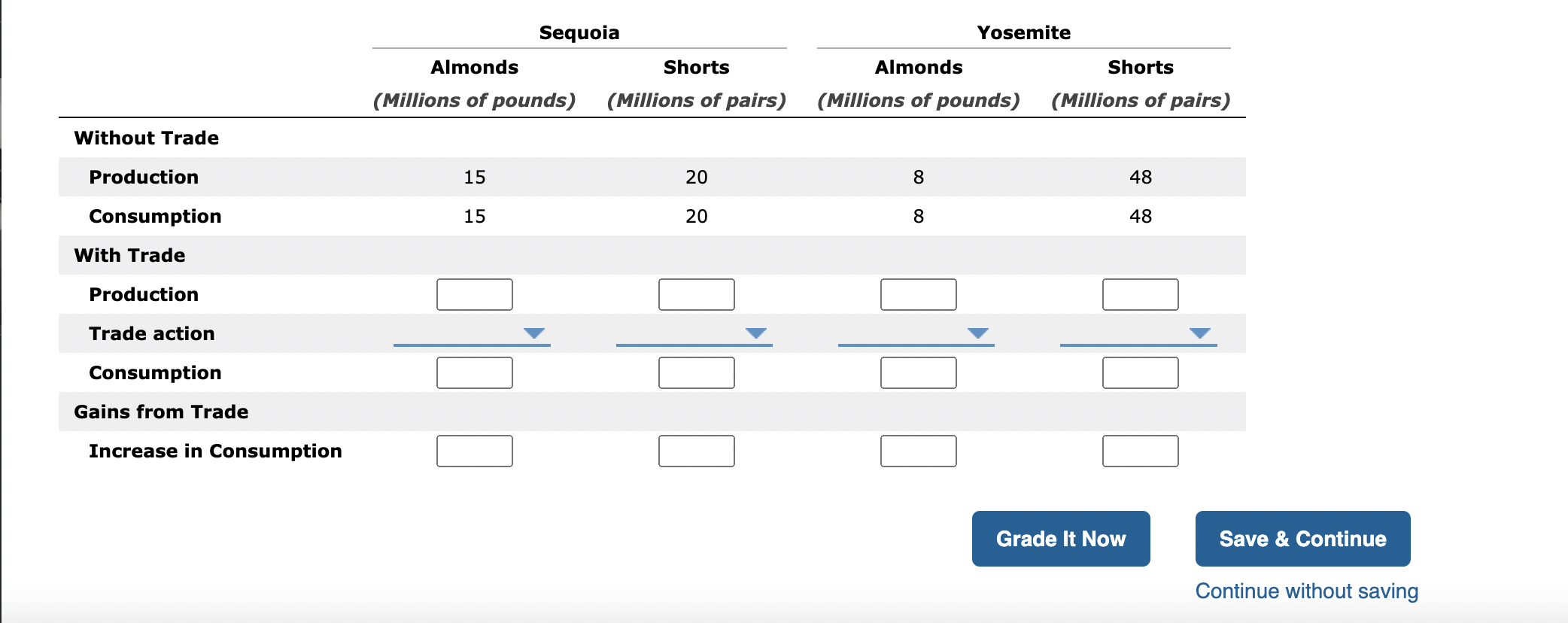 Solved Grade It Now Save \& Continue Continue without saving | Chegg.com