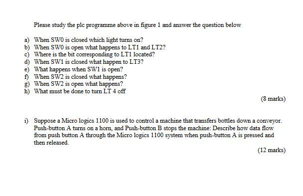 Solved Question 1Please study the plc programme above in | Chegg.com