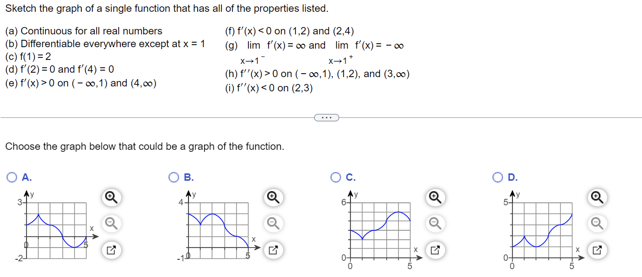 Solved Sketch the graph of a single function that has all of | Chegg.com