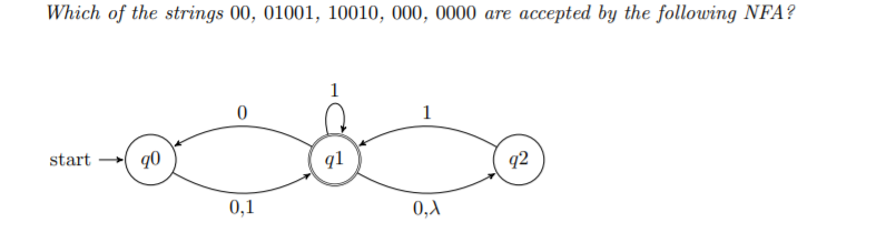 Solved Which of the strings 00, 01001, 10010, 000, 0000 are | Chegg.com